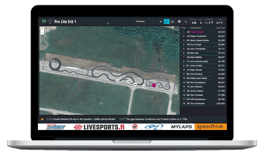 Speedhive Live Timing